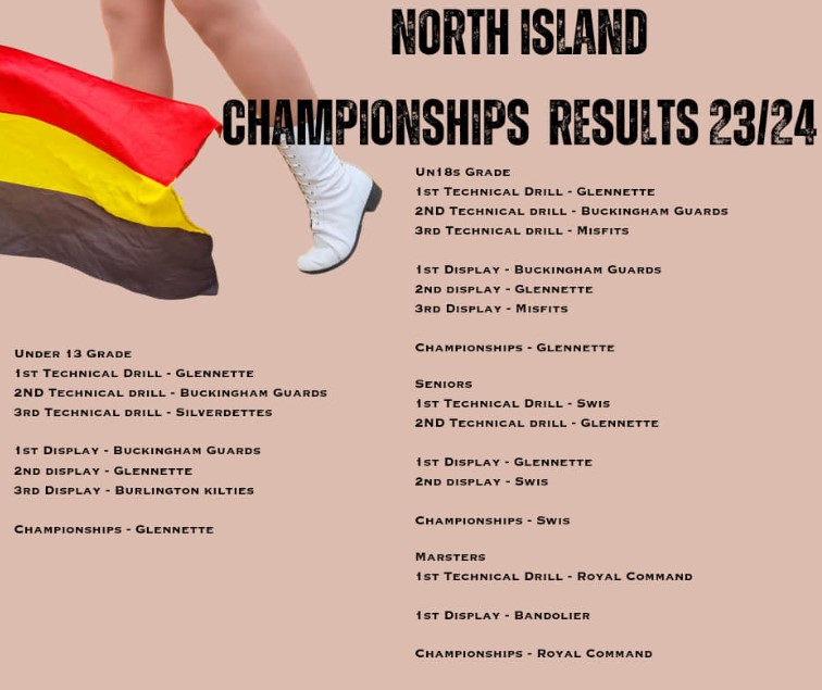 Welcome to the website of Marching New Zealand - Marching New Zealand